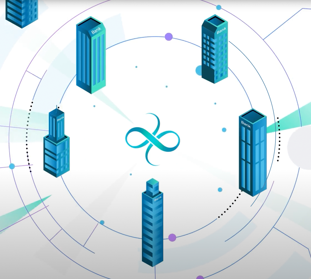 Offer Management Solution for Financial Services from Naehas